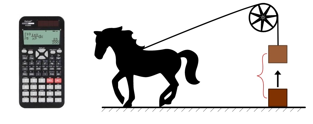 Kalkulator Snage - MojKalkulator